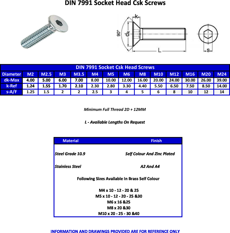 Belmey industrial supplies